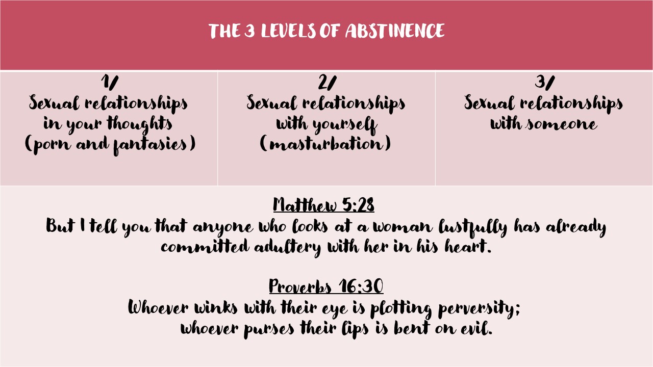 WHY PRATICING ABSTINENCE BEFORE MARRIAGE ? – For My Soul Sistas